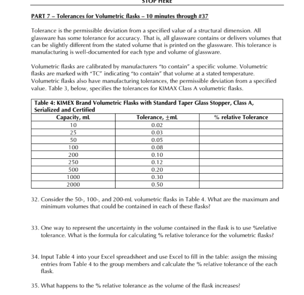 How to find the % relative tolerance in the table | Chegg.com