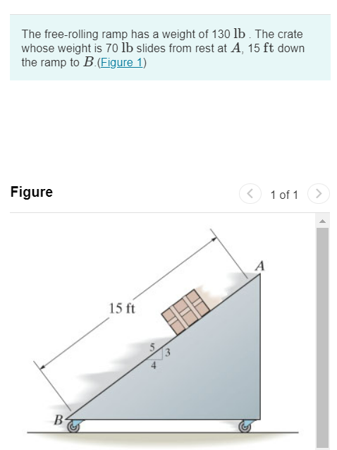 Solved The free-rolling ramp has a weight of 130lb. The | Chegg.com