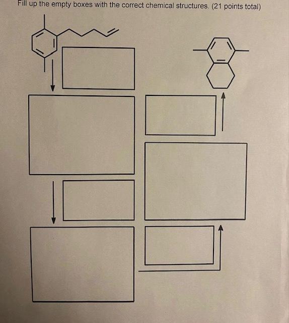 Solved Fill up the empty boxes with the correct chemical | Chegg.com