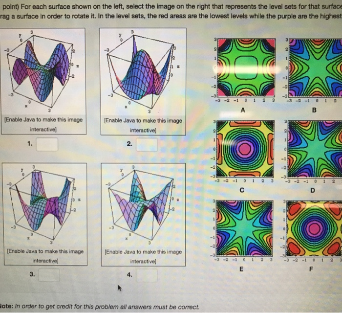 Solved point) For each surface shown on the left, select the | Chegg.com