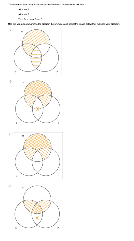 Solved This standard-form categorical syllogism will be used | Chegg.com