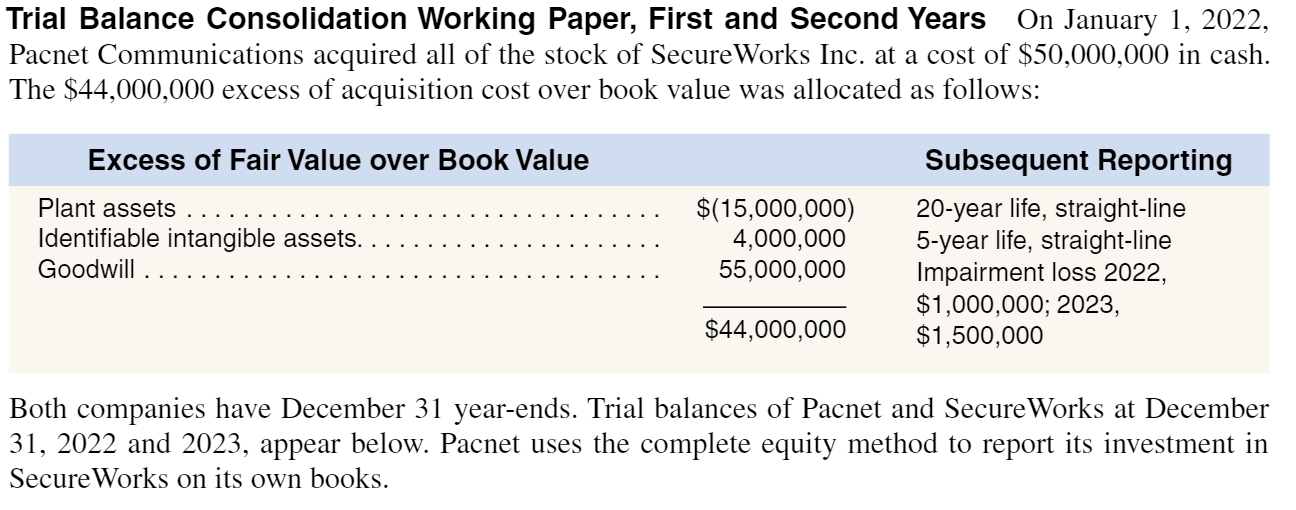 Trial Balance Consolidation Working Paper, First and | Chegg.com
