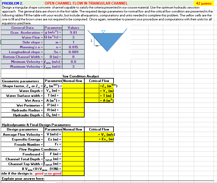 Solved PROBLEM 2. OPEN CHANNEL FLOW IN TRIANGULAR CHANNEL 42 | Chegg.com