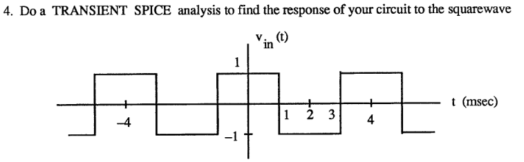Solved 4. Do a TRANSIENT SPICE analysis to find the response | Chegg.com