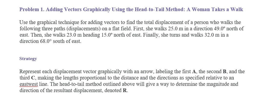 Solved Problem 1. Adding Vectors Graphically Using the | Chegg.com