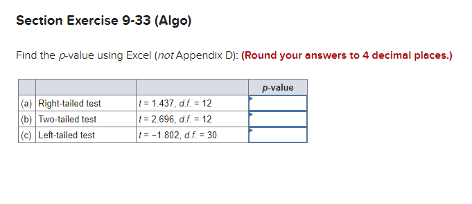 Solved Find the p-value using Excel (not Appendix D): (Round | Chegg.com