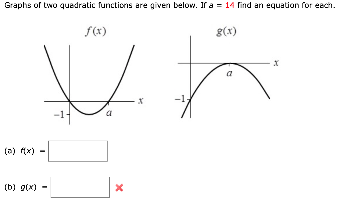 Solved Graphs of two quadratic functions are given below. If | Chegg.com