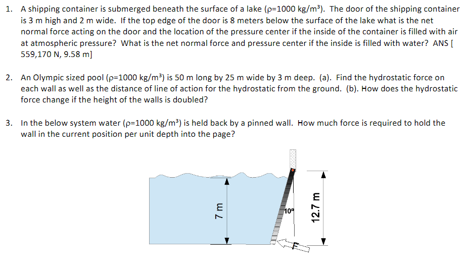 Solved A shipping container is submerged beneath the surface | Chegg.com