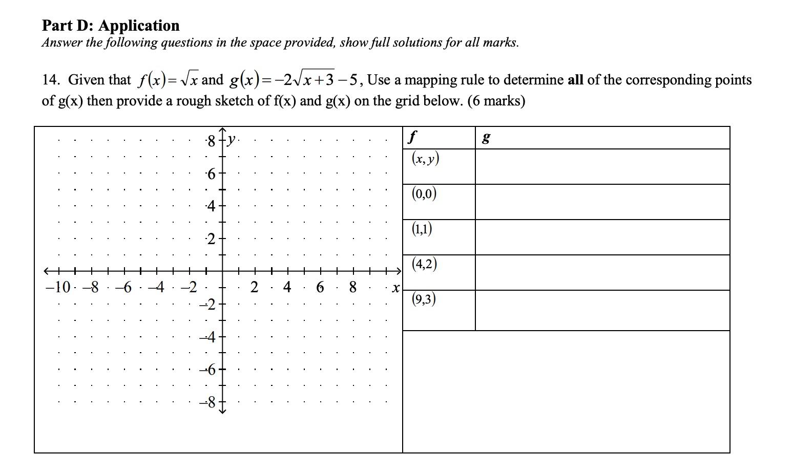 Solved Part D: Application Answer the following questions in | Chegg.com