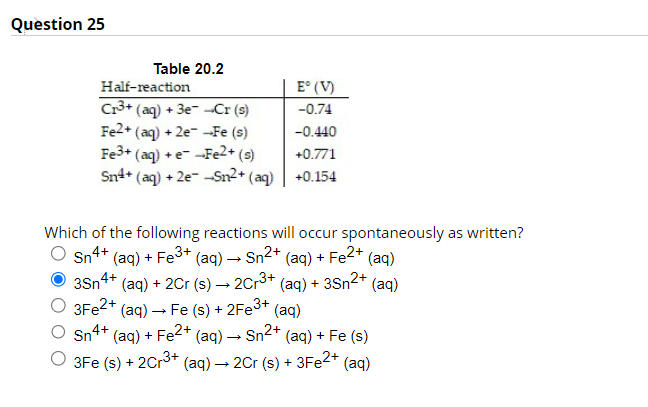 Solved Which Of The Following Reactions Will Occur