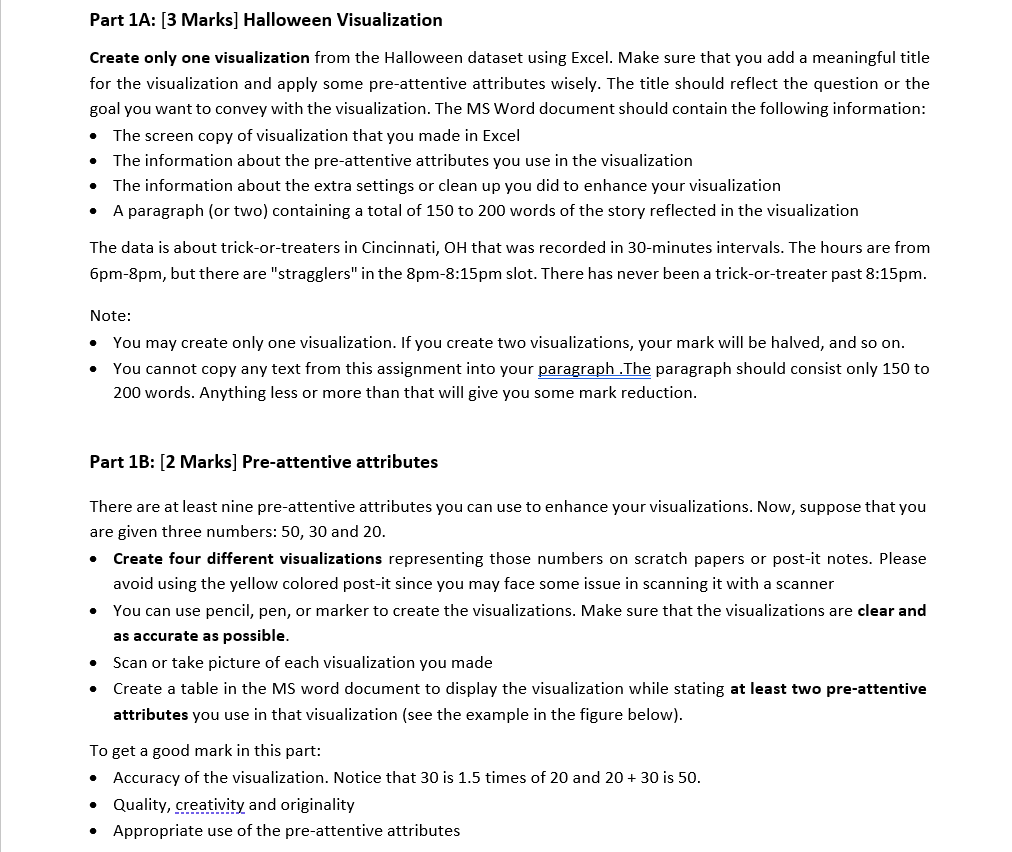 Part 1A: [3 Marks) Halloween Visualization Create | Chegg.com