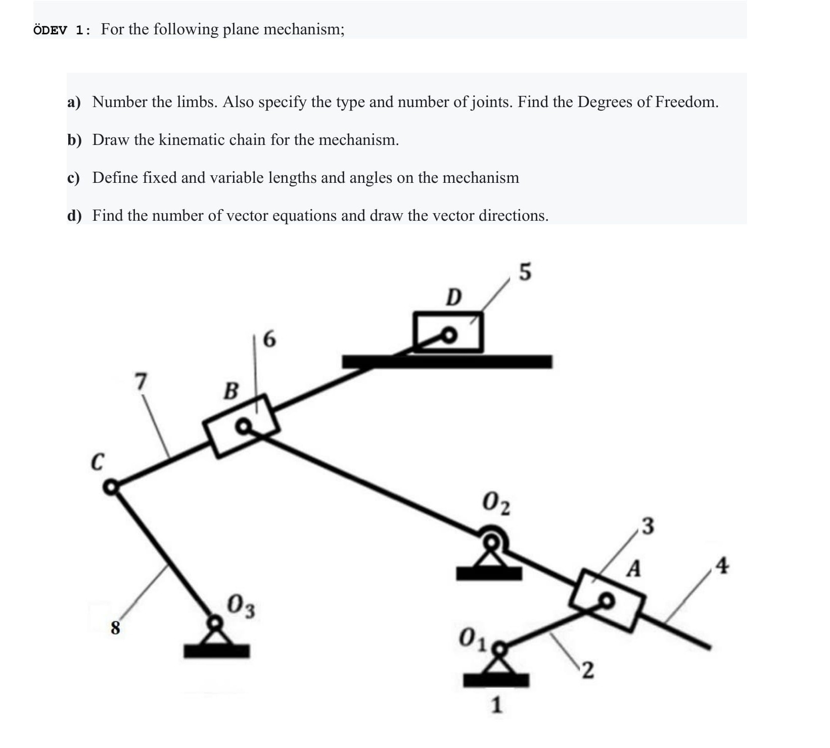 Solved ÖDEV 1: For the following plane mechanism;a) ﻿Number | Chegg.com