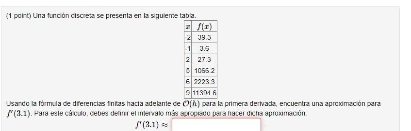 Solved (1 point) A discrete function is presented in the | Chegg.com