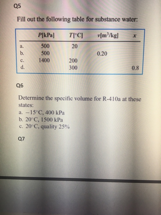 Solved Q5 Fill out the following table for substance water: | Chegg.com