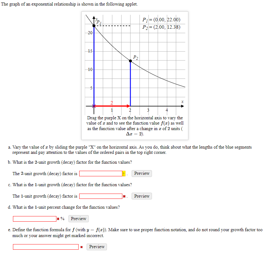 Solved The graph of an exponential relationship is shown in | Chegg.com