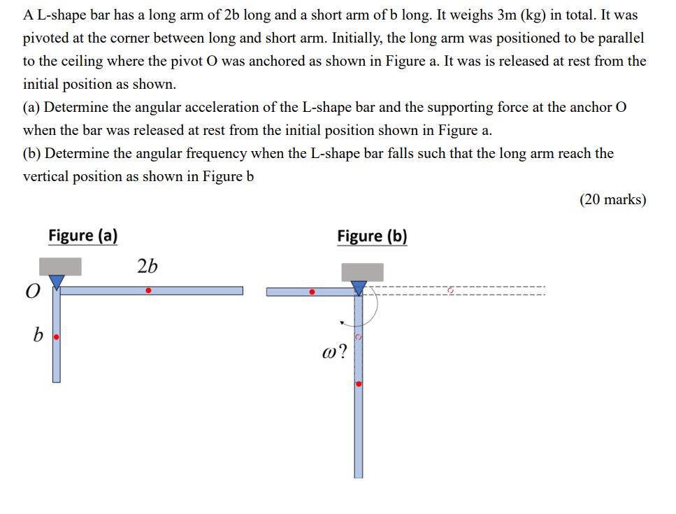 Solved A L-shape bar has a long arm of 2b long and a short | Chegg.com