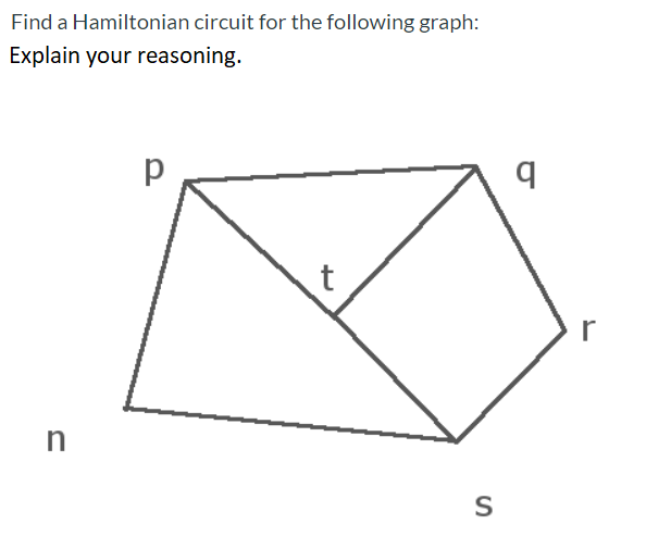 Solved Find a Hamiltonian circuit for the following graph: | Chegg.com