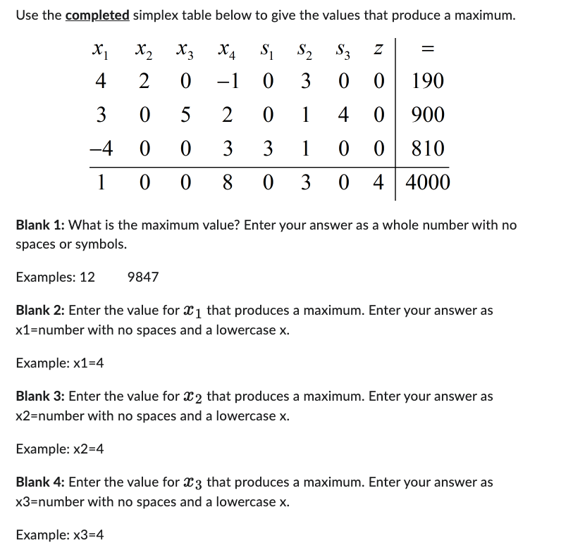 Solved Use the completed simplex table below to give the | Chegg.com
