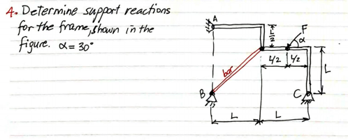 Solved 4. Determine support reactions for the frame, shown | Chegg.com
