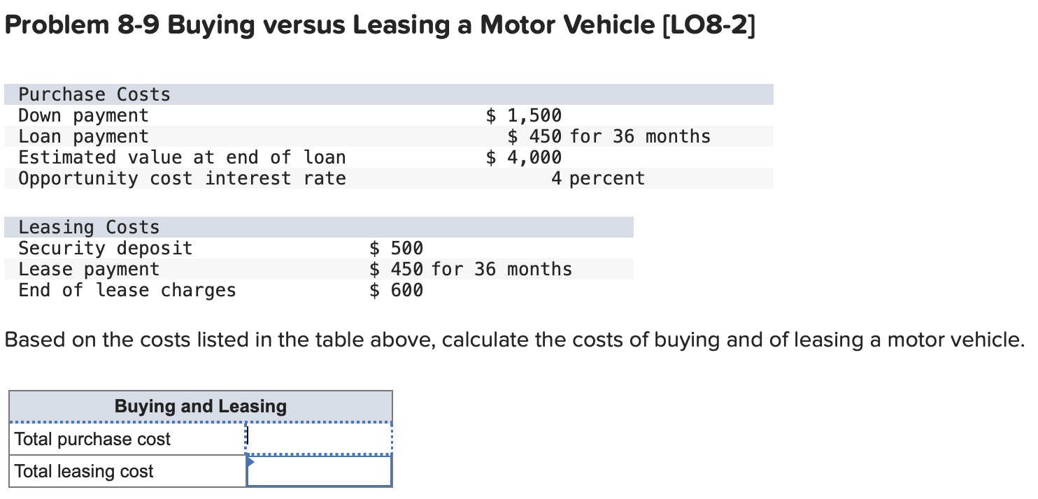 Solved Problem 8-9 Buying versus Leasing a Motor Vehicle | Chegg.com