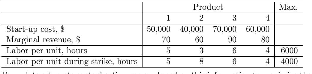 Solved Table 1. Consider the following change from Table 1. | Chegg.com