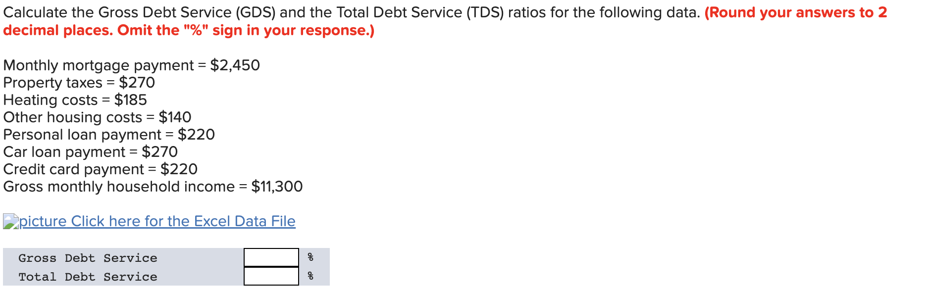 Solved Calculate the Gross Debt Service (GDS) and the Total | Chegg.com