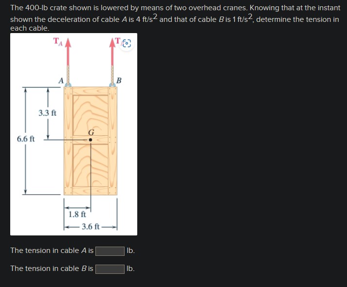 Solved The 400-lb crate shown is lowered by means of two | Chegg.com