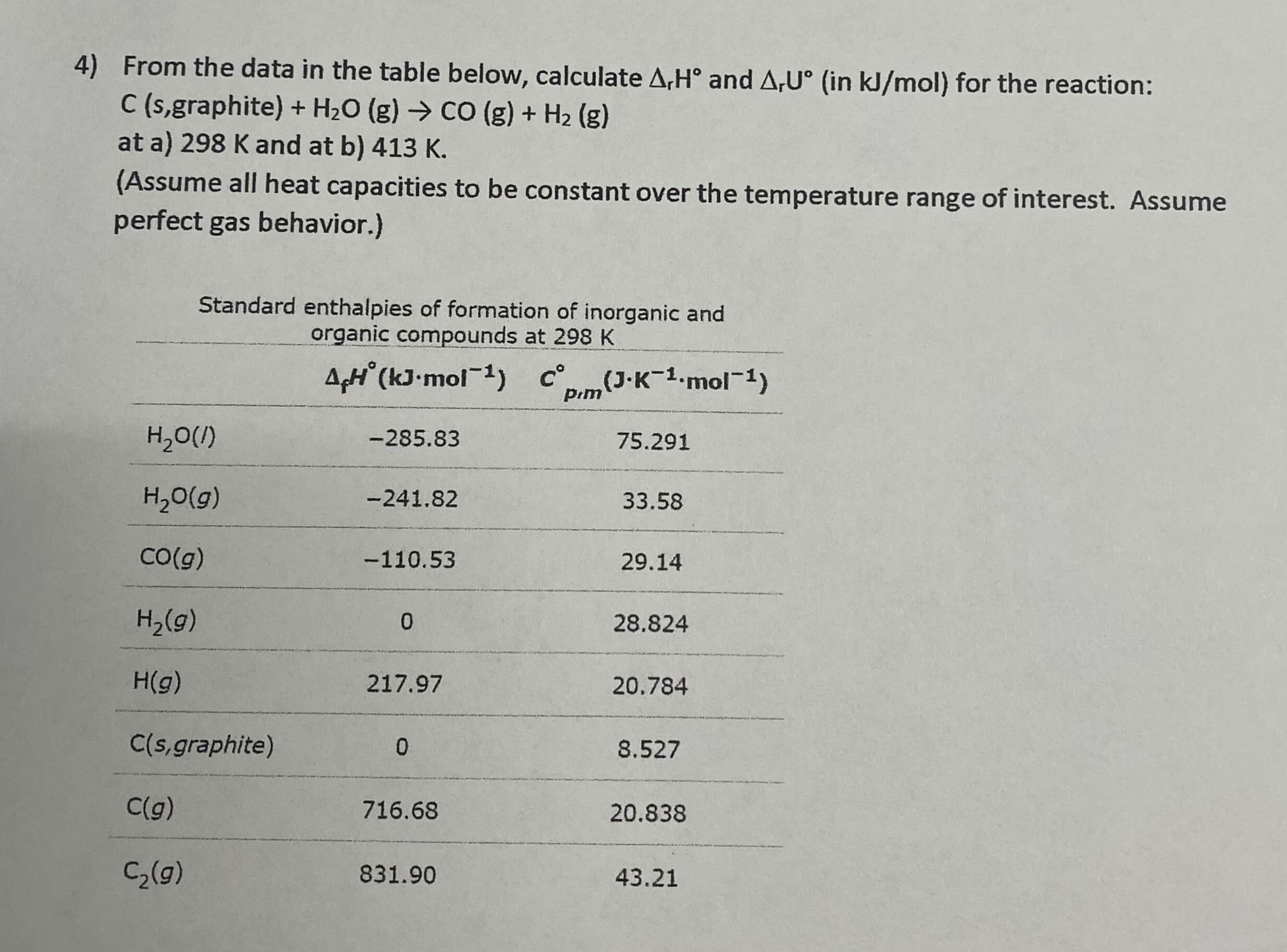 Solved From the data in the table below, calculate ΔrH° ﻿and | Chegg.com