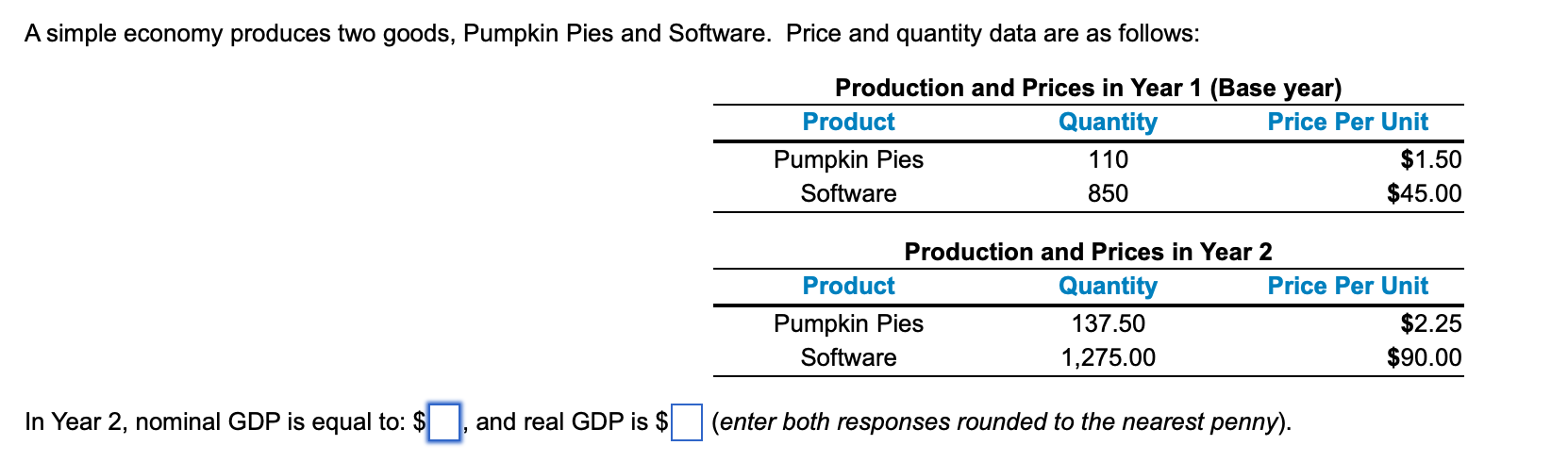 Solved A simple economy produces two goods, Pumpkin Pies and | Chegg.com