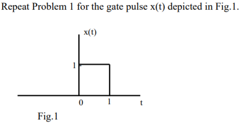 Solved Repeat Problem 1 for the gate pulse x(t) depicted in | Chegg.com