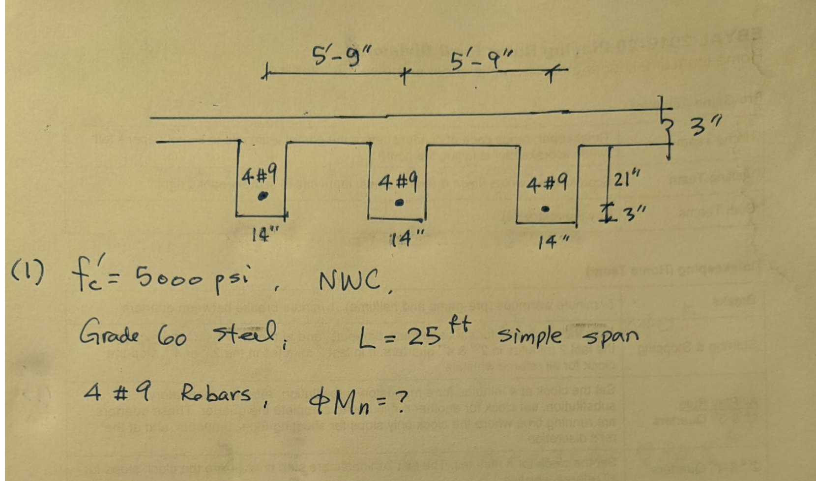 Solved fc′=5000psi, NWC. Grade 60 steel; L=25ft simple span | Chegg.com