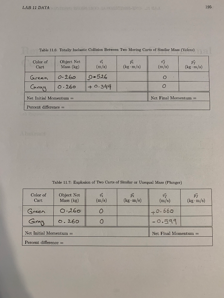 Solved Data for Lab 11: One-Dimensional Collisions Name Date | Chegg.com