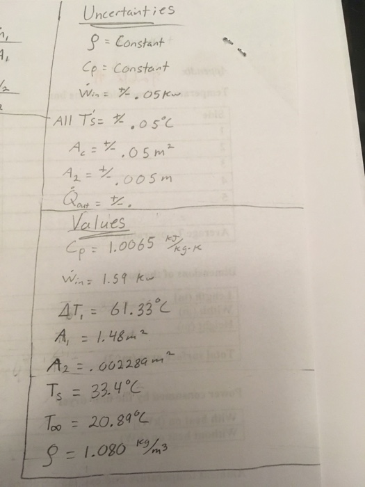Solved Perform the Kline McClintock uncertainty calculation | Chegg.com