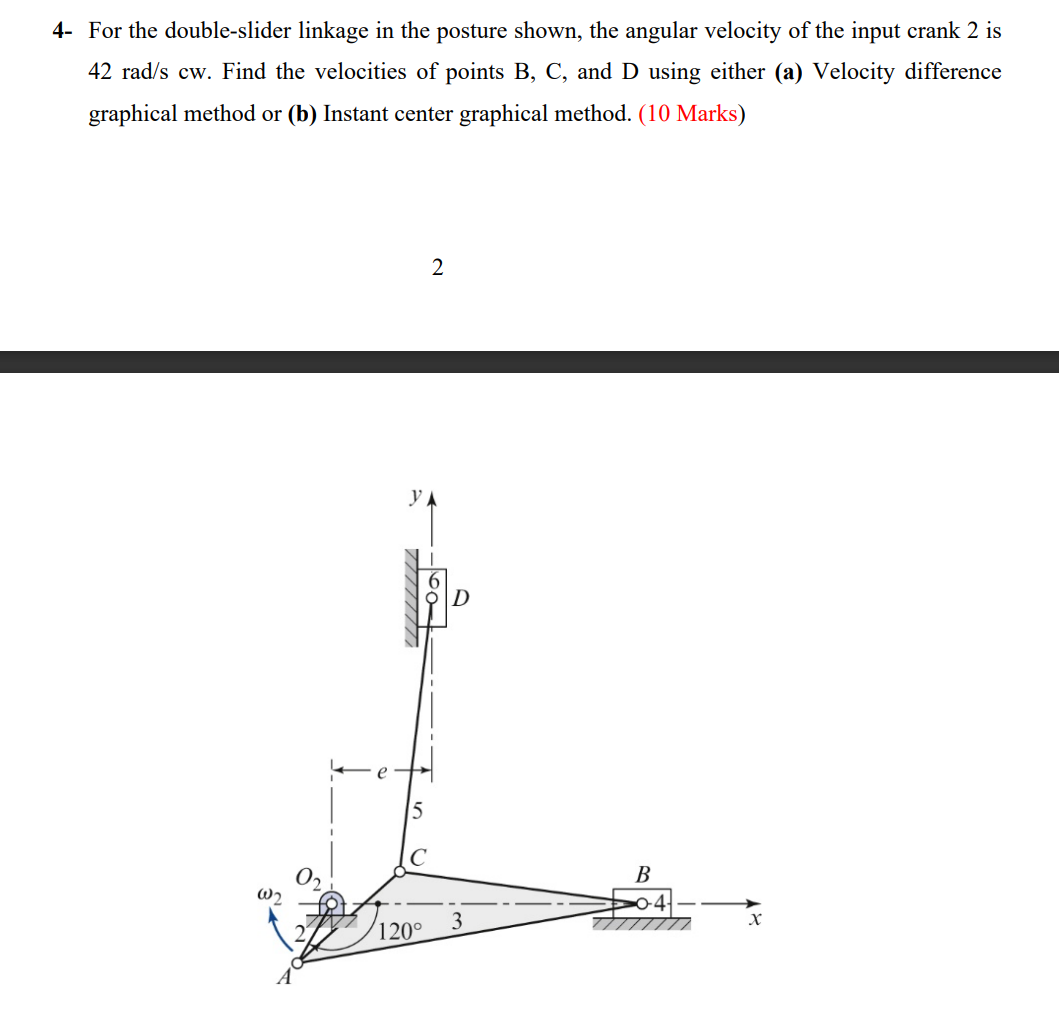 Solved 4- ﻿For the double-slider linkage in the posture | Chegg.com