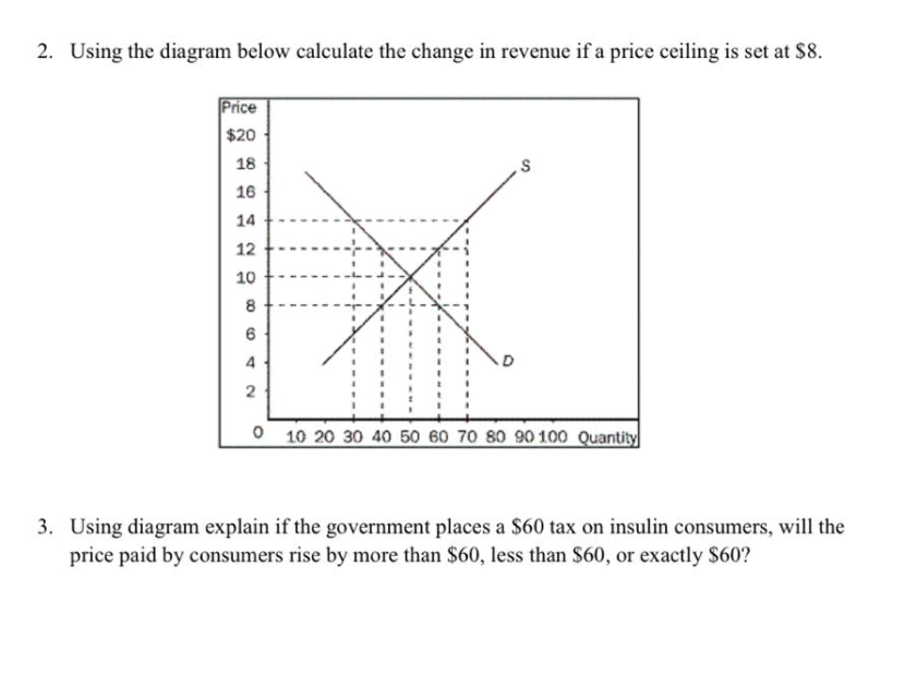 Solved 2. Using the diagram below calculate the change in | Chegg.com