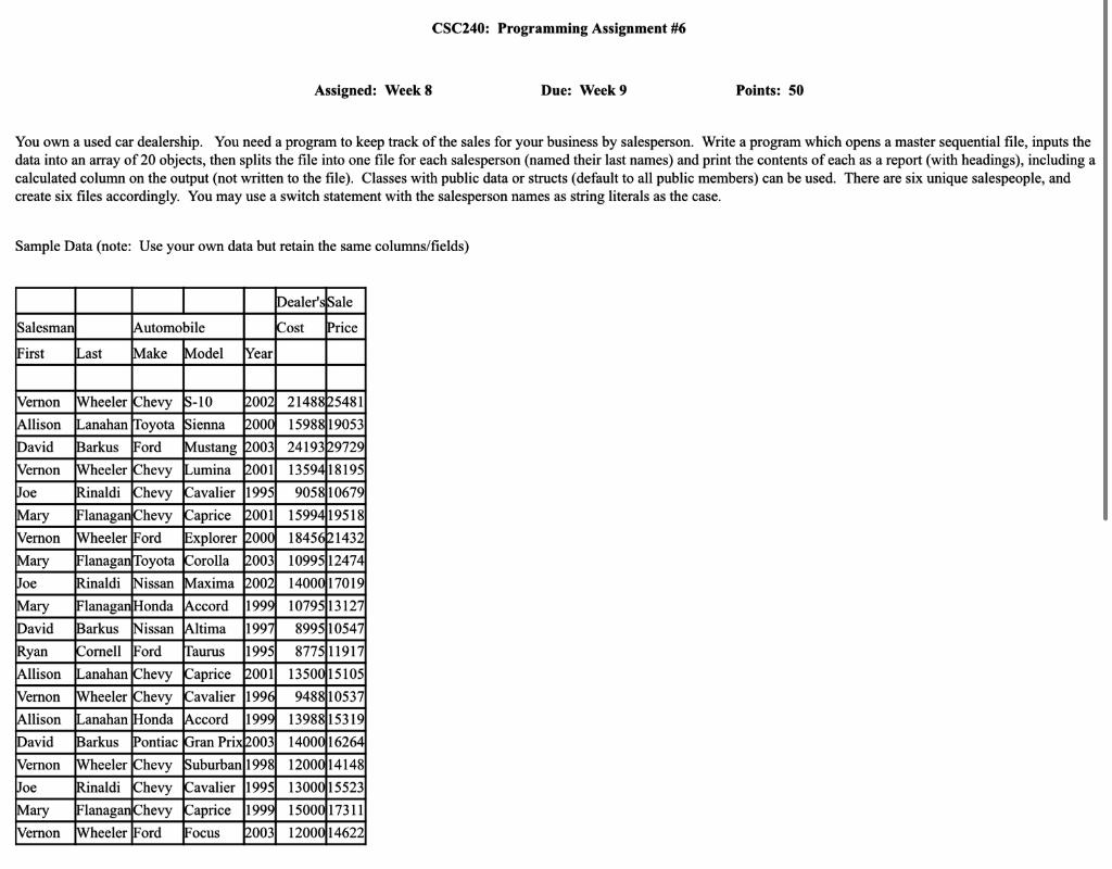 Solved CSC240: Programming Assignment #6 Assigned: Week | Chegg.com