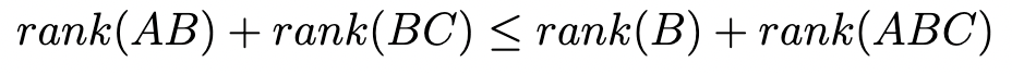 Solved rank(AB)+rank(BC)≤rank(B)+rank(ABC) | Chegg.com