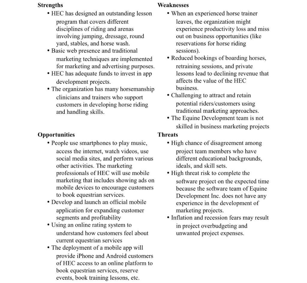 Solved Strengths Weaknesses - HEC has designed an | Chegg.com