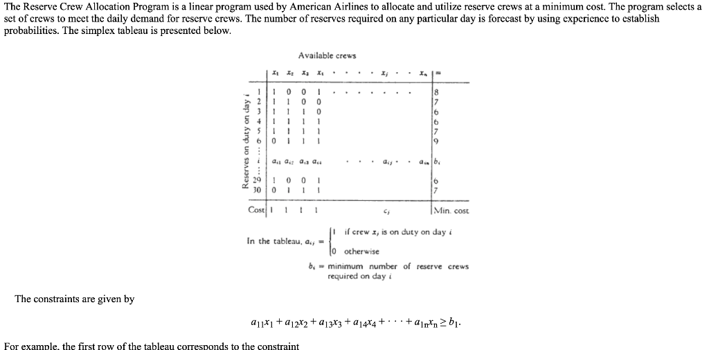 The Reserve Crew Allocation Program is a linear | Chegg.com