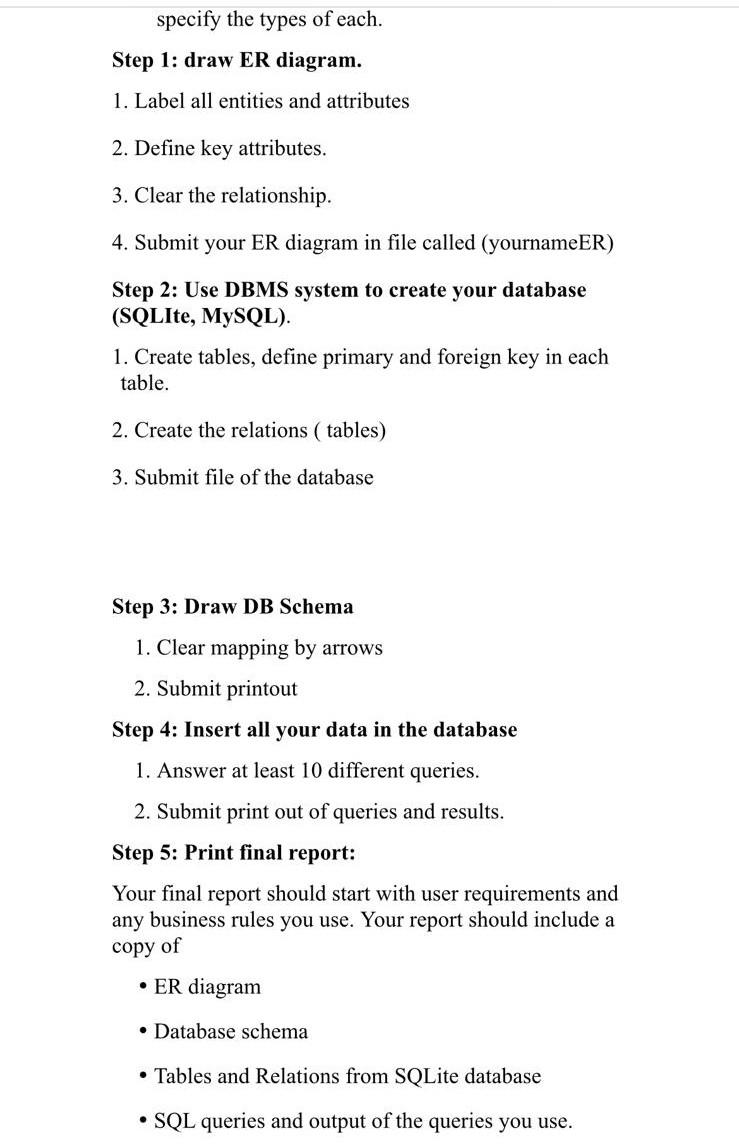 Solved Project: Create a database related to any business or | Chegg.com