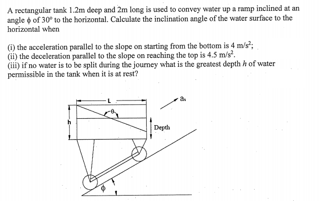 Solved A rectangular tank 1.2m deep and 2m long is used to | Chegg.com