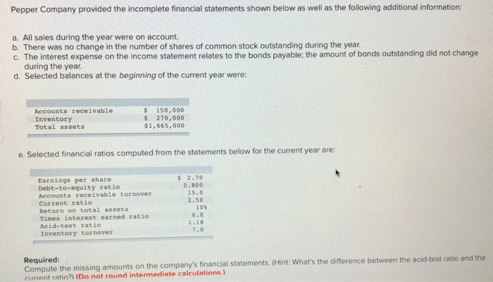 Solved Pepper Company provided the incomplete financial | Chegg.com