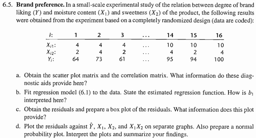 Solved Using Minitab solve the following problem: Yi | Chegg.com