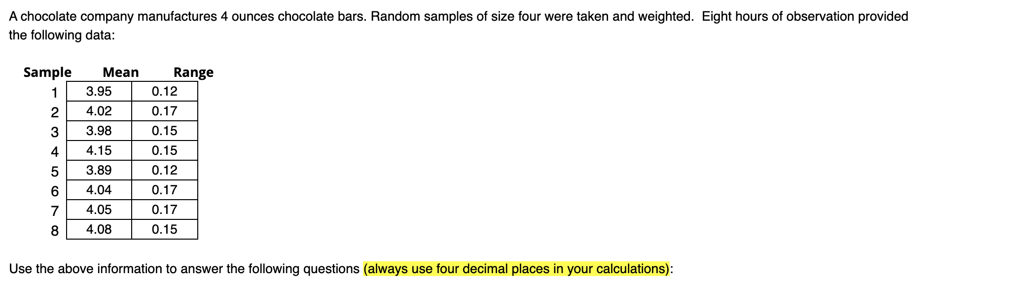 Solved Determine the lower and upper control limits for the | Chegg.com