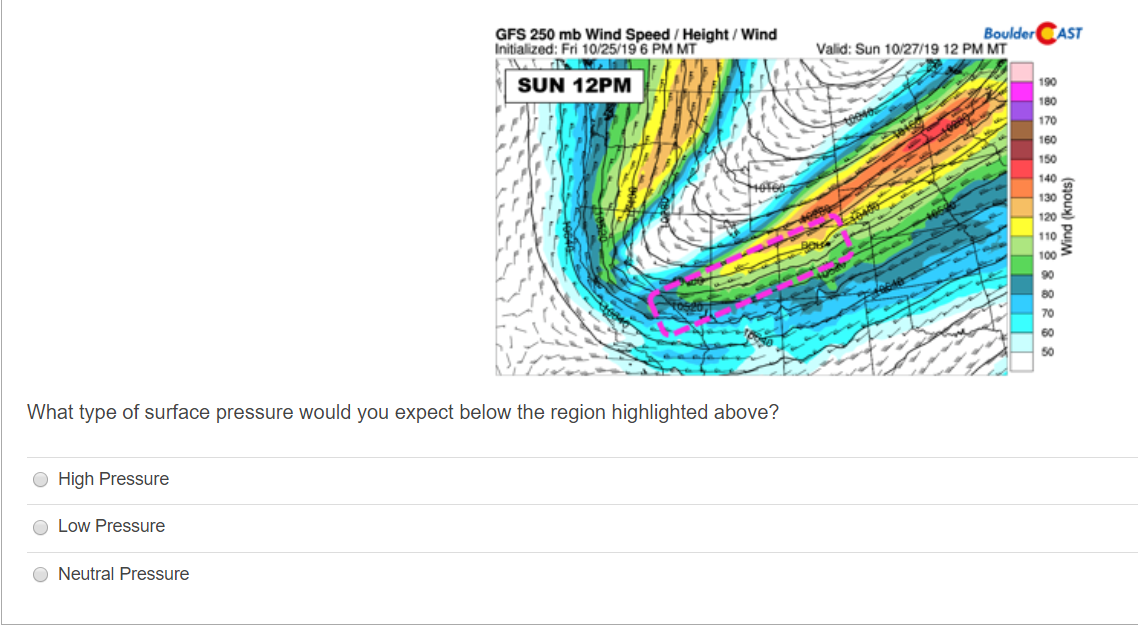 Solved GFS 250 mb Wind Speed /Height/Wind Initialized: Fri | Chegg.com