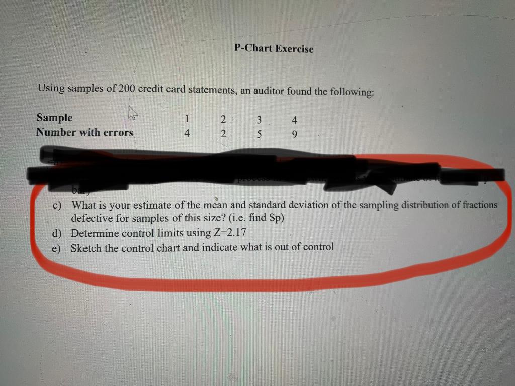 Solved P-Chart Exercise Using samples of 200 credit card | Chegg.com