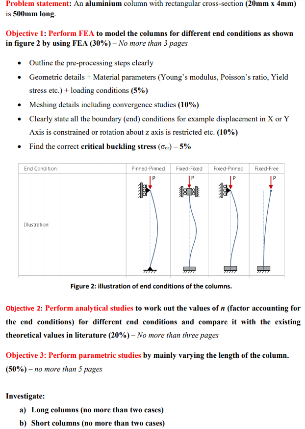 I need help with these questions, if the FEA can be | Chegg.com