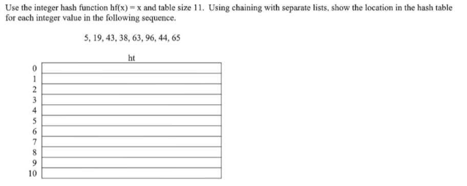 Solved Use the integer hash function hf(x) = x and table | Chegg.com