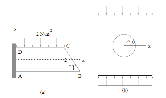 Solved Deduce the traction boundary conditions associated | Chegg.com