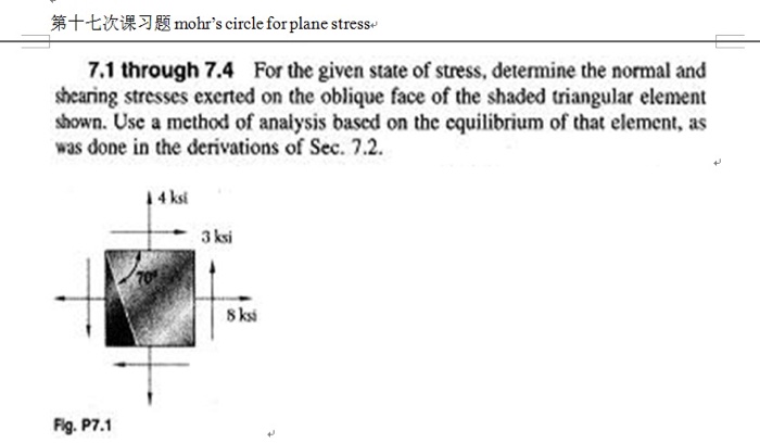 Solved For the given state of stress, determine the normal | Chegg.com